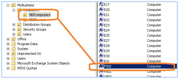 Enable Replication Failed Authenticate Using Kerberos Authentication